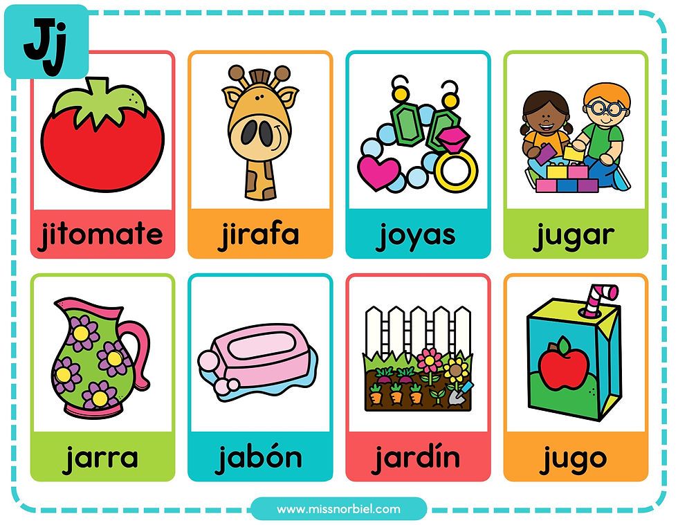 LA LETRA F Y LETRA J :: JUEGO Y APRENDO EN 1°